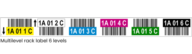 Why use colour-coded warehouse labels? | ONE2ID