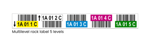 Why use colour-coded warehouse labels? | ONE2ID