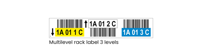 Why use colour-coded warehouse labels? | ONE2ID