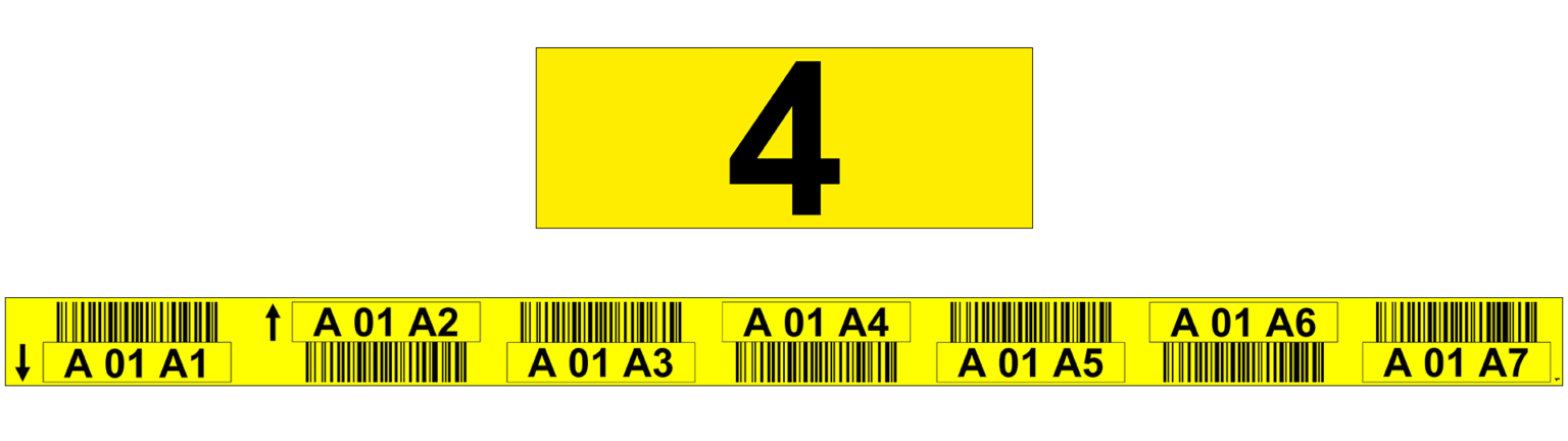 Why use colour-coded warehouse labels? | ONE2ID